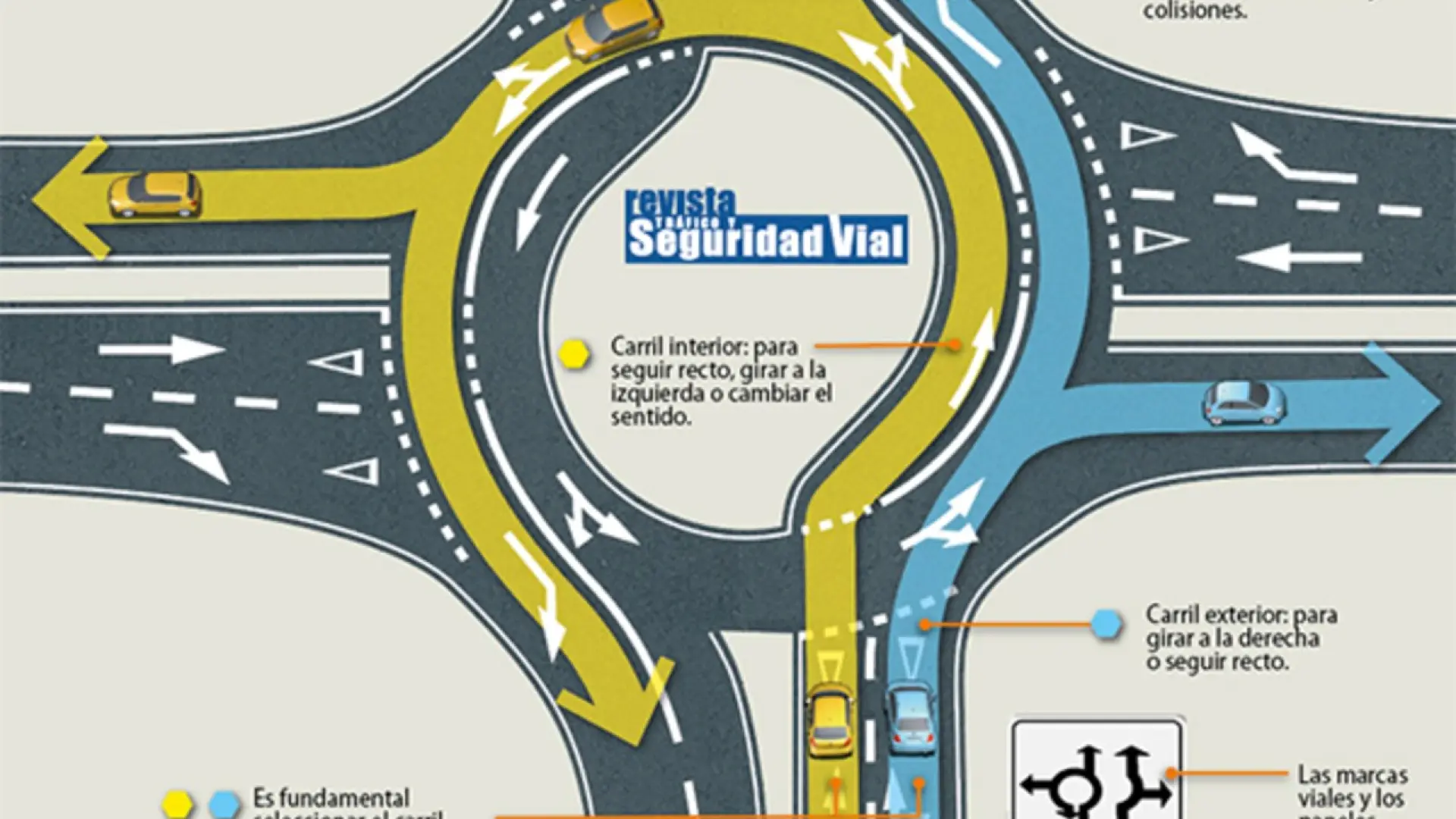 Las tres reglas básicas de la DGT para conducir correctamente por una ...